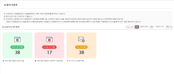 KT, 비즈메카EZ 'AI위협메일 차단서비스' 선봬